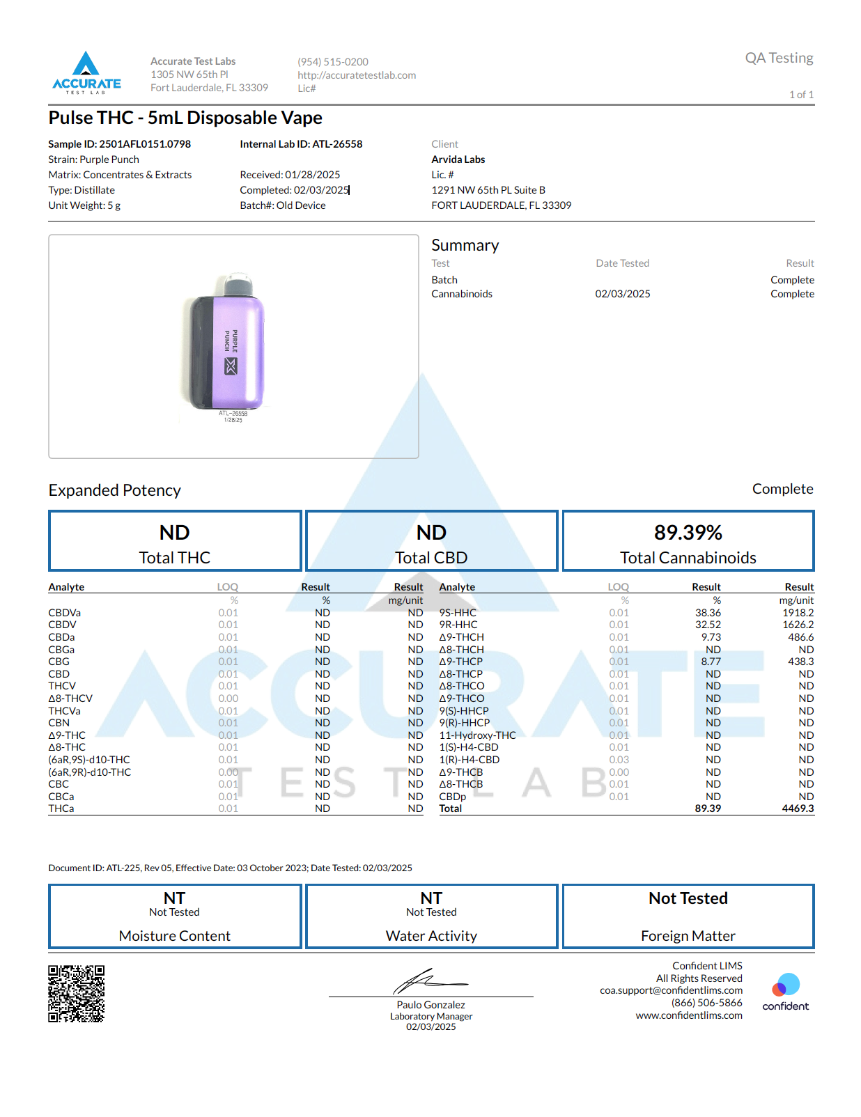 Lab Report – Pulse THC