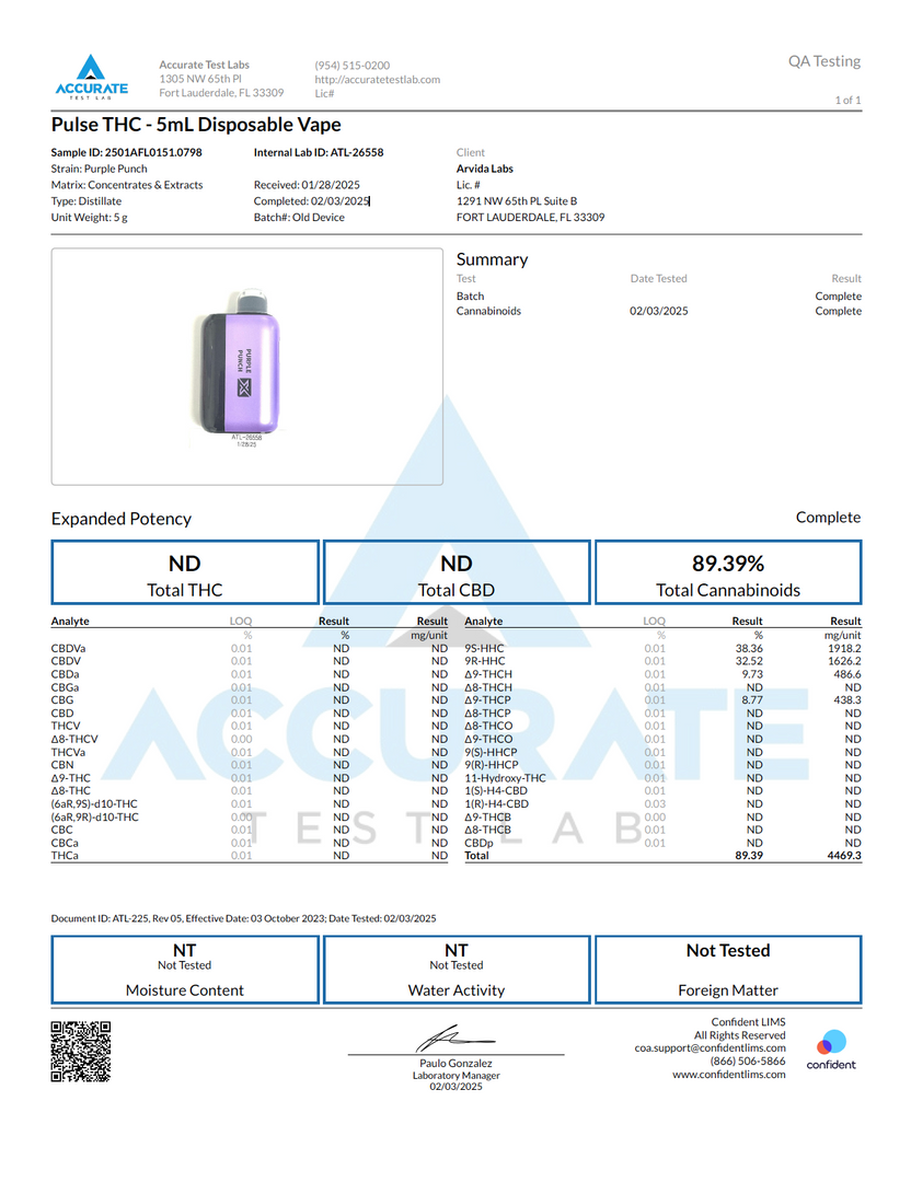 Lab Report – Pulse THC