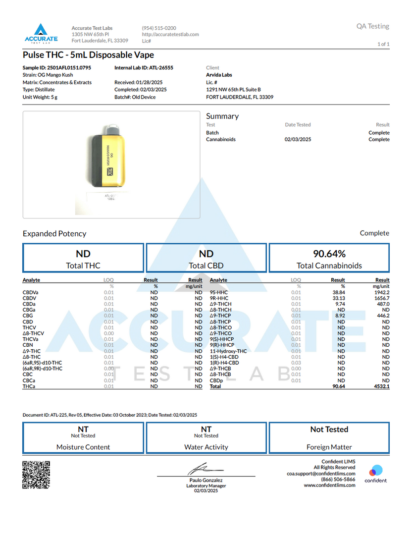 Lab Report – Pulse THC